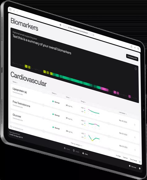 Real Estate App Ui Kit Figma Ios Ui Kit Artofit