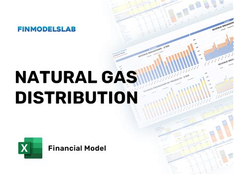 Natural Gas Distribution Financial Projection To Get Funded [updated 2025]
