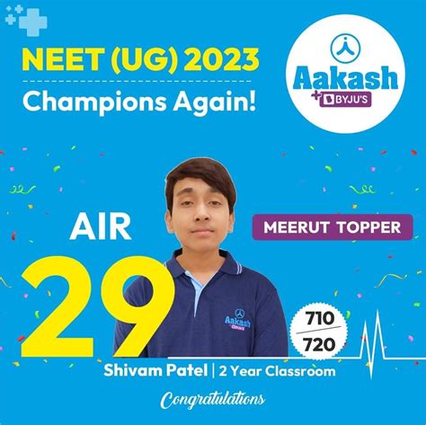Puneet Saini On Linkedin Aakash Meerut Supremacy Proven Yet Again Our