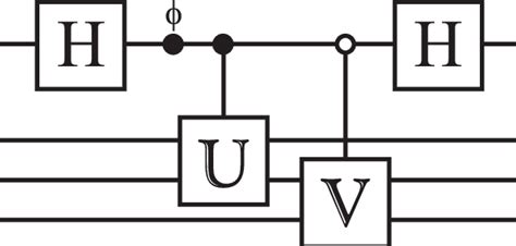 quantum network for the interference of two cp maps implemented by