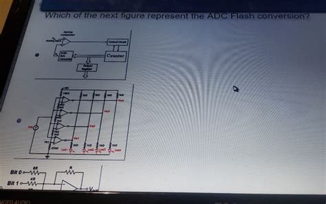 Solved Which Of The Next Figure Represent The ADC Flash Chegg