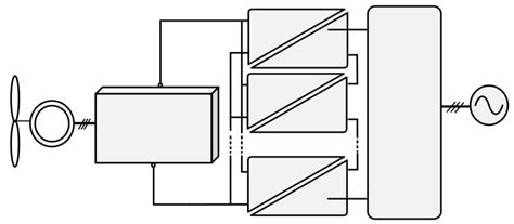[論文レビュー] Revised Optimal Design Of Power Electronic Transformer Based On Hybrid Mmc Under Over