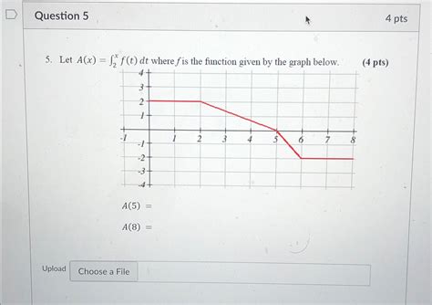 Solved Question Pts Let A X Xf T Dt Where F Is Chegg Com