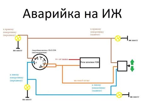 Схема подключения реле поворотов иж планета 5