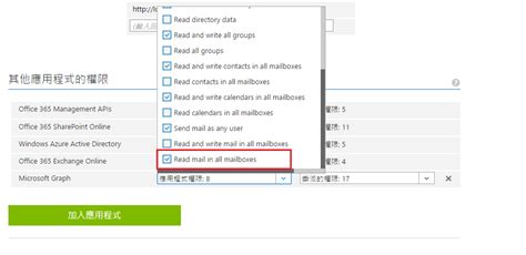 office365 any office 365 rest api to get messages from all mailboxes