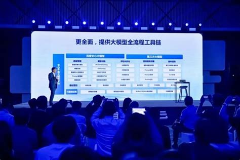 国产大模型即将跨越“算力关”经济学人 前瞻网