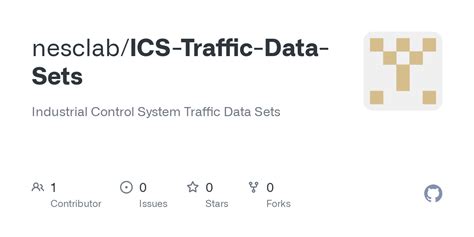 GitHub Nesclab ICS Traffic Data Sets Industrial Control System Traffic Data Sets