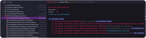 Bug TinkerPop Unit Test Bug Issue Apache Incubator Hugegraph GitHub