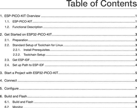 ESPRESSIF SYSTEMS ESP32PICOKIT Wi Fi Bluetooth Development Board User Manual ESP32 PICO KIT