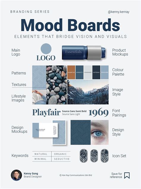 Get The Most Out Of Your Mood Boards Mood Boards Are An Excellent Way
