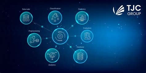 Maximizing SAP BTP Credits With RISE With SAP Program TJC Group