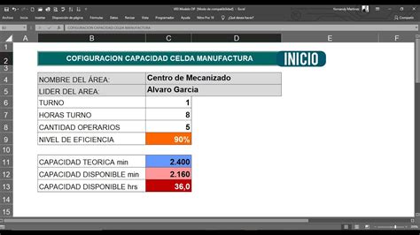 Hoja De Trabajo De Orden Simple De Operaciones Plantilla Para La