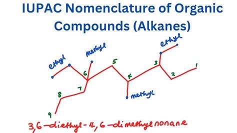 Nomenclatura Iupac Iupac Nomenclature For Organic Compounds