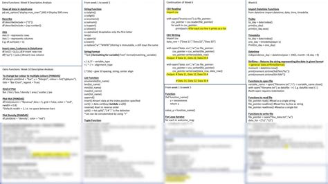 Cheatsheet Ab0403 Decision Making With Programming And Analytics Ntu Thinkswap