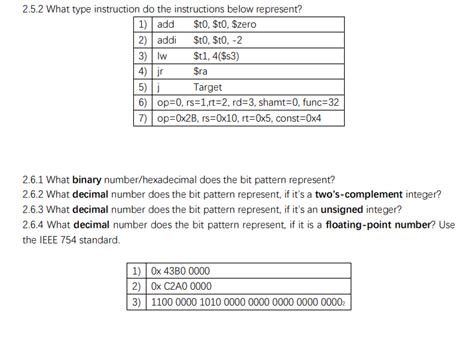 Solved 252 What Type Instruction Do The Instructions Below