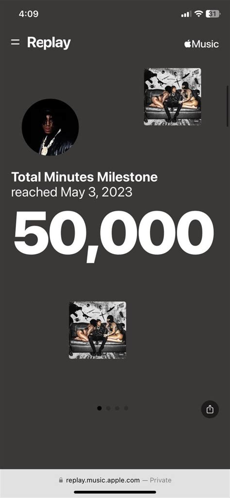 Not Even Half Way Through The Year 50k Minutes 833hours Am I
