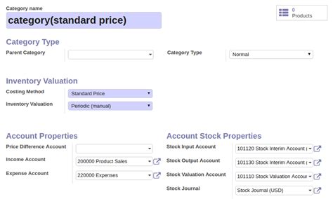 Product Costing Methods In Odoo