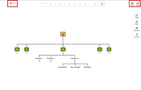 Grekiska Gudar Och Gudinnor Släktträd Detaljerad Analys