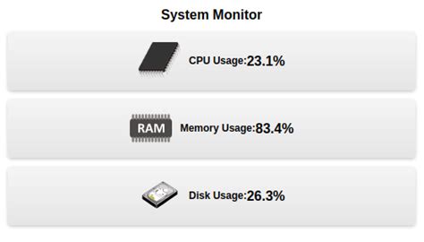 Github Polgs Systemmonitorapi This Python Script Is An Api That Exposes System Information