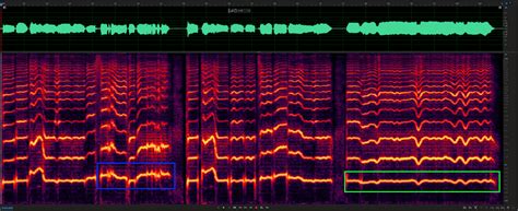 Nnsvs A Neural Network Based Singing Voice Synthesis Toolkit Less Is More