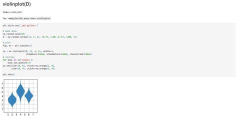 Arhum Hussain On Linkedin Datascience Python Matplotlib