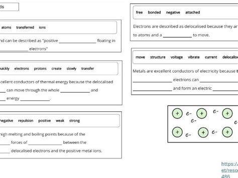 Gcse Structures And Bonding Revision Teaching Resources