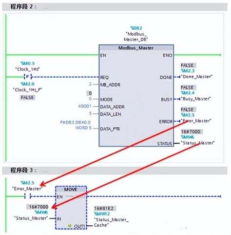 博途modbus Rtu通信如何编程？ 知乎