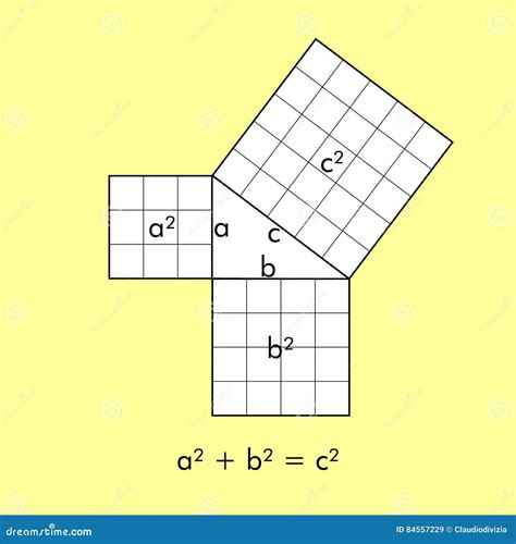 Pythagorean Theorem Shown With Three Blue Squares Cartoon Vector CartoonDealer Com
