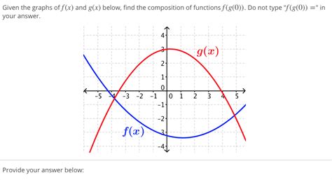 Solved Determine The Domain And Range Of An Inverse Chegg Com