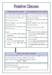 Relative Clauses Defining Non Defining ESL Worksheet By Nessita