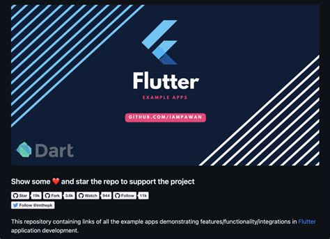 GitHub Repositories To Help You Master Flutter In No Time DEV Community