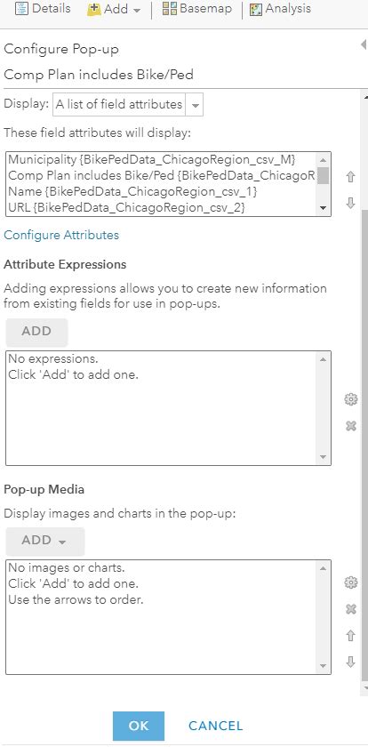 Pdf Hyperlink Has Spaces Works In Arcgis Pro But Not On Arcgis Online Geographic Information