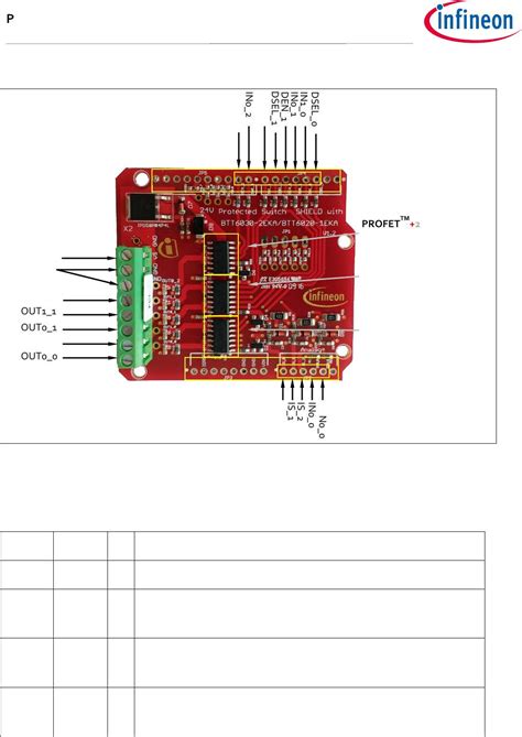 24v Protected Switch Shield Manual Datasheet By Infineon Technologies Digi Key Electronics