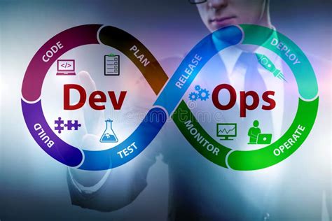 Devops Software Development It Concept Stock Image Image Of Management Operate 172949349
