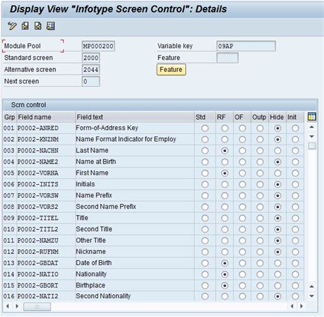 Solved Infotype 0002 Screen Control Sap Community