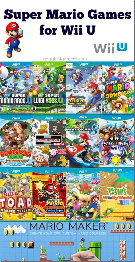Wii U Games Mario Kart