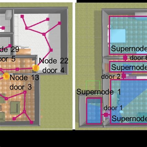 Pdf Hybrid Topological And 3d Dense Mapping Through Autonomous Exploration For Large Indoor