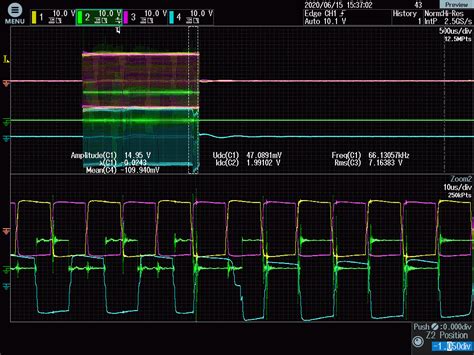 UCC Distorsion In OUTC And OUTD During Burst Mode Power Management Forum Power
