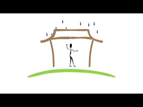 Dependency Map For Jira Link Viewer Atlassian Marketplace