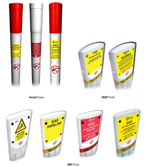 Pipeline Markers