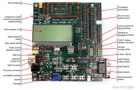 【物联网无线通信技术】zigbee从理论到实践（cc2530） csdn博客