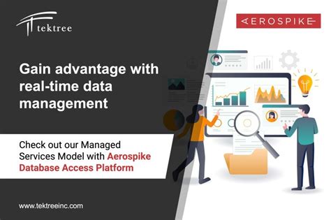 Cloud Cloudmigrations Datamanagement Datamanagementsystem Nosql