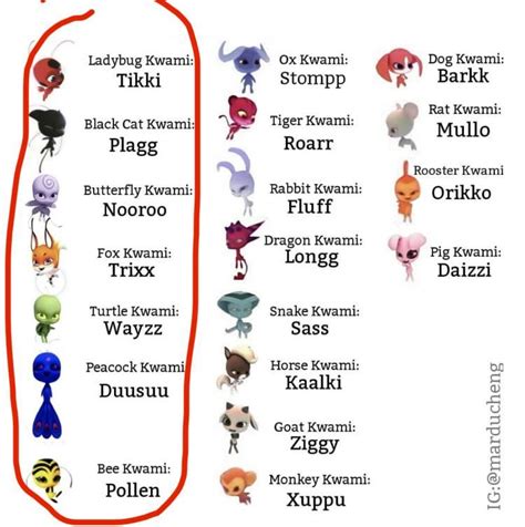 Alles Kwamis Imagenes Chistosas Para Whatsapp Diseño De Pegatina