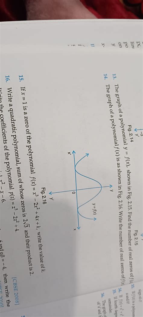 Fig 214 Fig 215 The Graph Of A Polynom F X Is As Shown In Fig 2