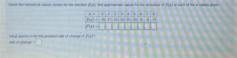 solved given the numerical values shown for the function