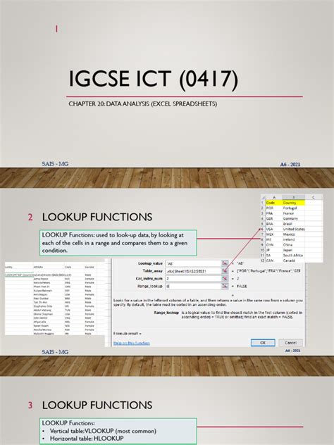 Ict Igcse 0417 Excel Spreadsheets Pdf Pdf