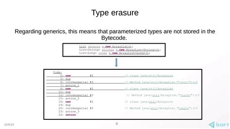 Introducing Generic Types Ppt