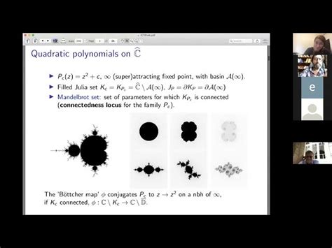 Free Video Mating Quadratic Maps With The Modular Group From Ictp