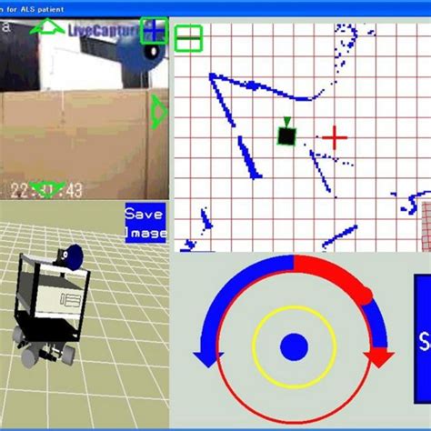 Virtual Joystick Type Of Touch Screen Interface Download Scientific Diagram