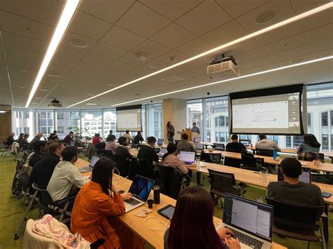 9 Software Engineering Productivity Secrets To Ignite Innovation Every Day